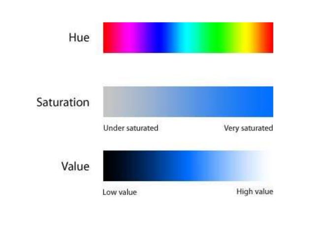 Color theory | PPT