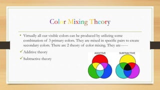 Color Theory | PPTX