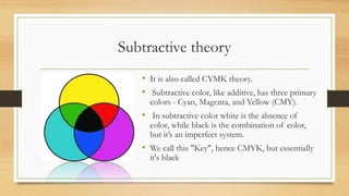 Color Theory | PPTX