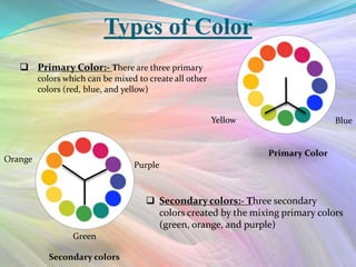 Color Theory | PPTX