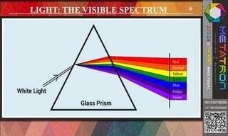 Color Theory | PPT