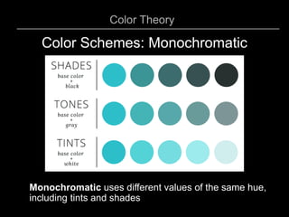 Color theory | PPT