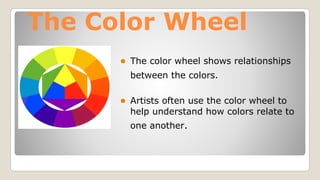 Color theory | PDF