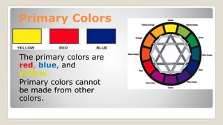 Color theory | PDF