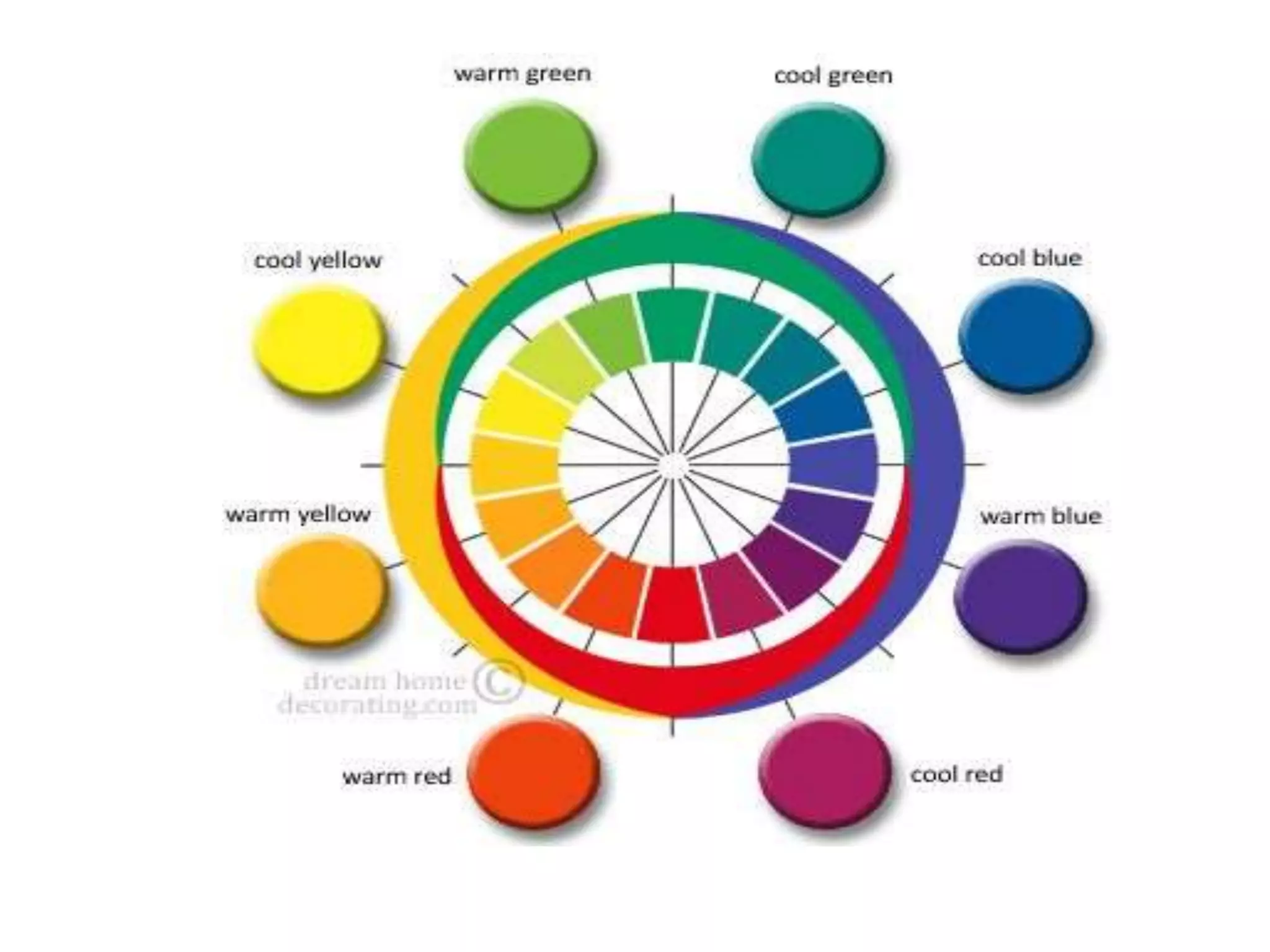 Basics of Colour Theory & Psychology | PPTX