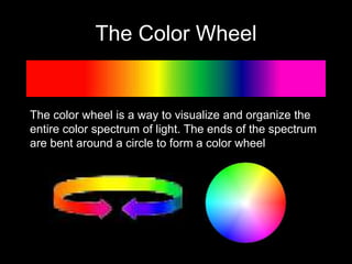color_theory.ppt | Painting | Arts and Crafts