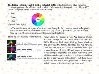 COLOR THEORY design and architecture | PPTX