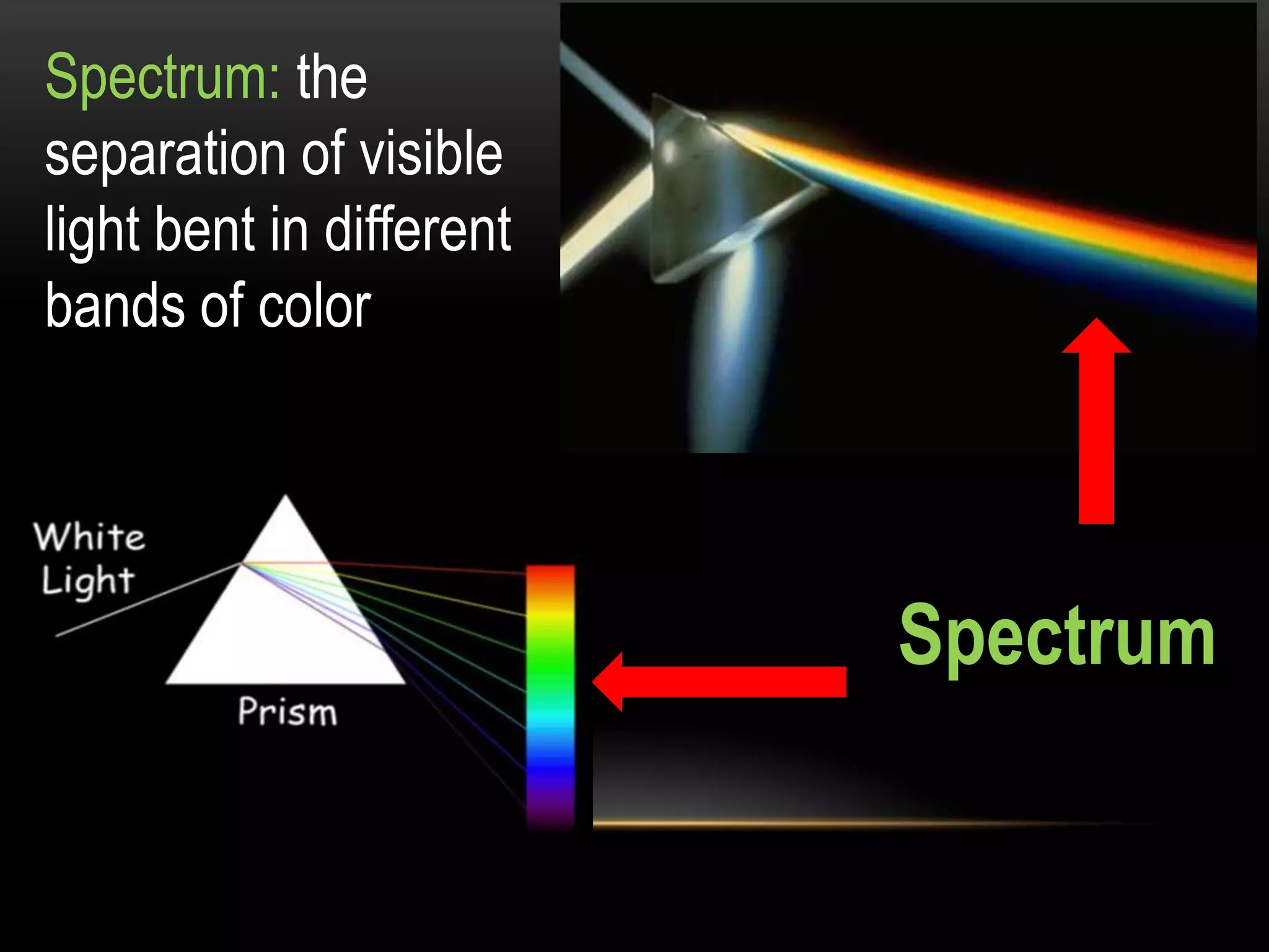 Color theory color wheel by dara cepeda2 | PPT