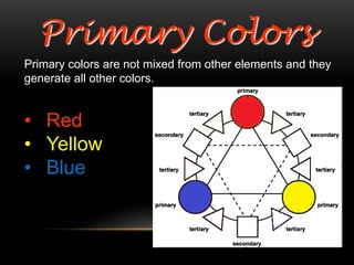 Color theory color wheel by dara cepeda2 | PPTX