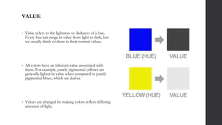 Color Theory and Principles of Composition | PPT