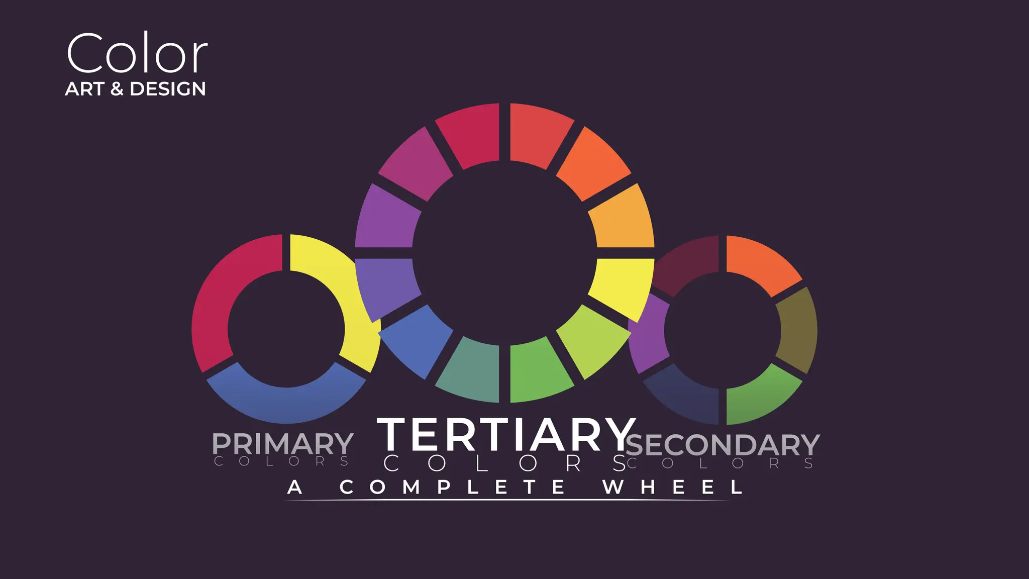 Comprehensive Guide to Color Theory in Art & Design | PPT