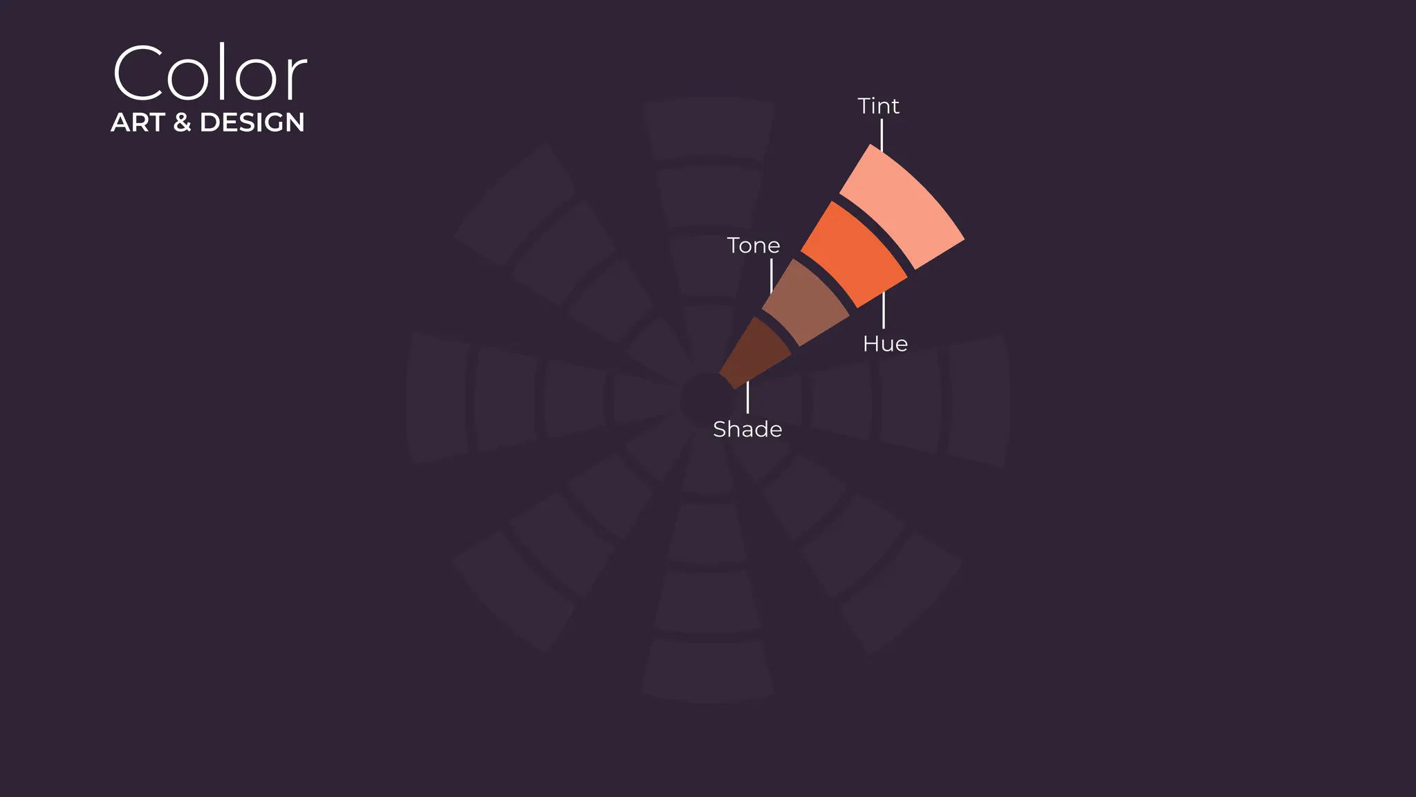 Comprehensive Guide to Color Theory in Art & Design | PDF