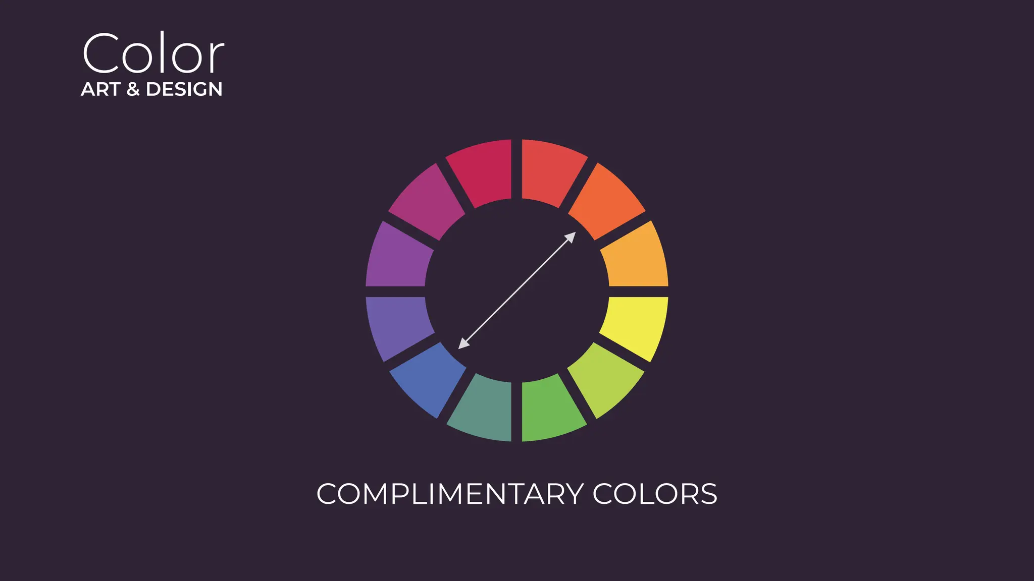 Comprehensive Guide to Color Theory in Art & Design | PDF