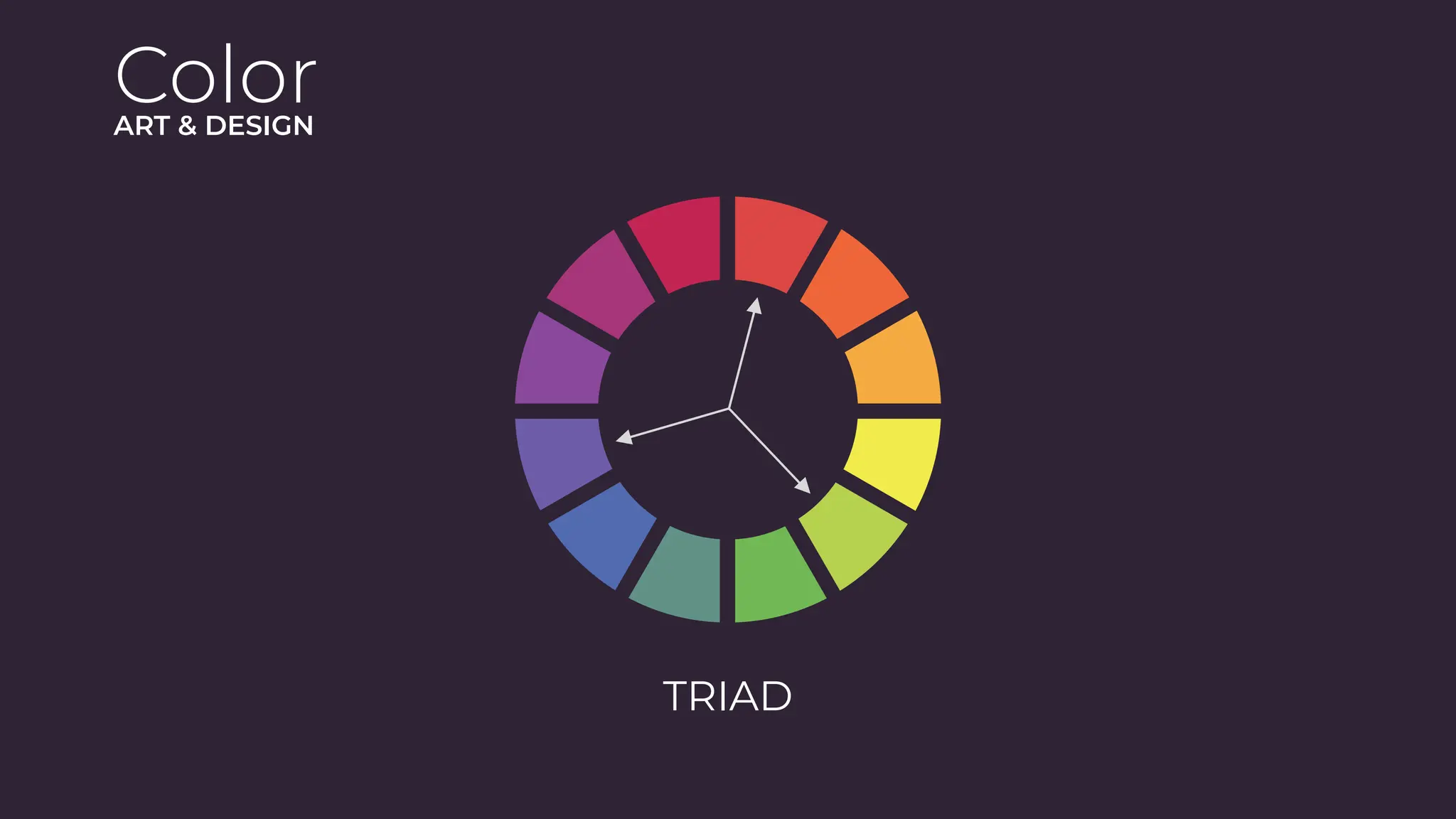 Comprehensive Guide to Color Theory in Art & Design | PPT