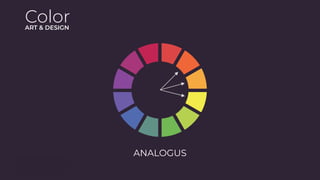 Comprehensive Guide to Color Theory in Art & Design | PDF