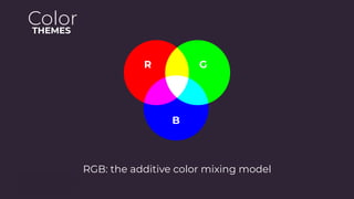 Comprehensive Guide to Color Theory in Art & Design | PDF