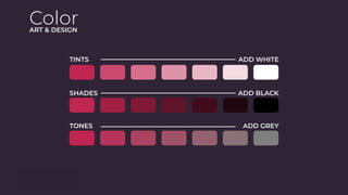 Comprehensive Guide to Color Theory in Art & Design | PDF