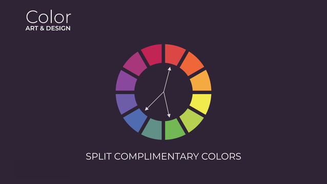 Comprehensive Guide to Color Theory in Art & Design | PDF
