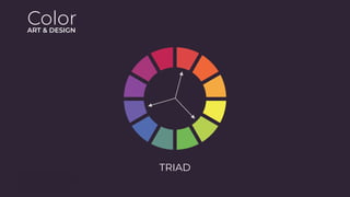 Comprehensive Guide to Color Theory in Art & Design | PDF