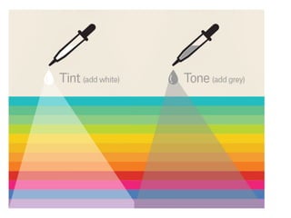 Color Theory and Composition | PDF