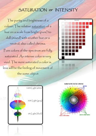 Color Theory | PDF