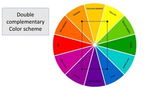 Color Theory Basics.pptx