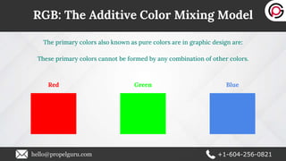 Color Theory In Graphic Design | PPTX