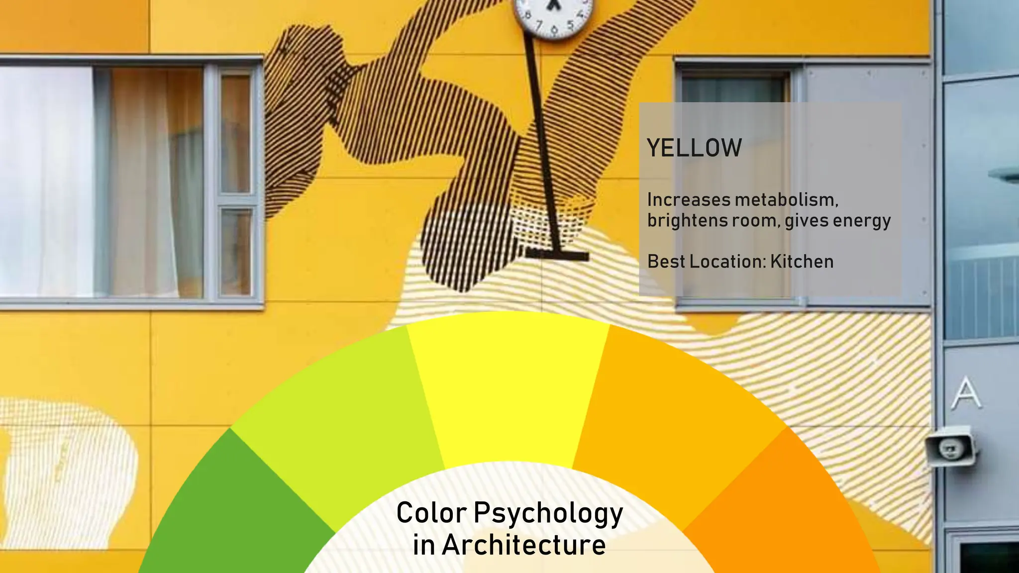 Different Color Theories in Architecture | PPTX