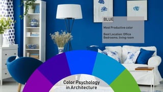 Different Color Theories in Architecture | PPTX