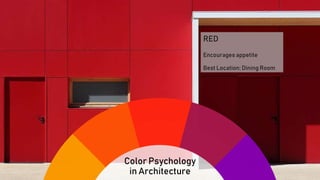 Different Color Theories in Architecture | PPTX