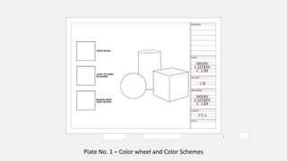 Different Color Theories in Architecture | PPTX