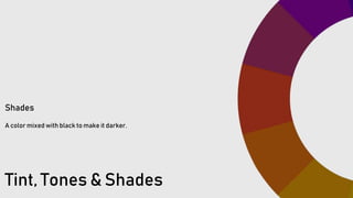 Different Color Theories in Architecture | PPTX | Painting | Arts and ...