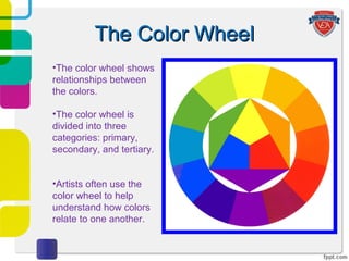 Color Theory - part 1 | PPT