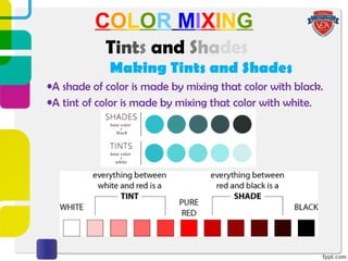 Color Theory - part 1 | PPT