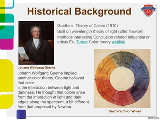 Color theory part 2 | PPTX