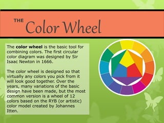 AHSArt: Color theory Drawing + Painting | PPTX