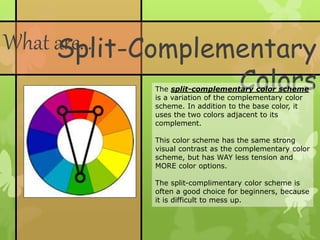 Split Complementary Color Scheme Paintings