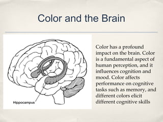 Color Theory Presented by Dr. Amanda Pike from The Florida Art Therapy ...