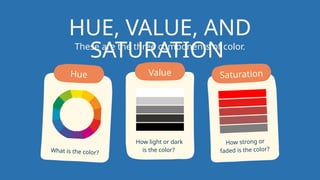 Color Theory Presentation By Yojan Carrillo | PPT