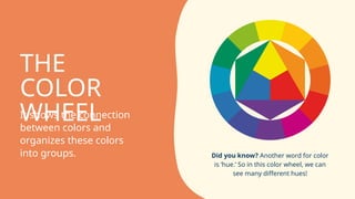 Color Theory Presentation By Yojan Carrillo | PPTX