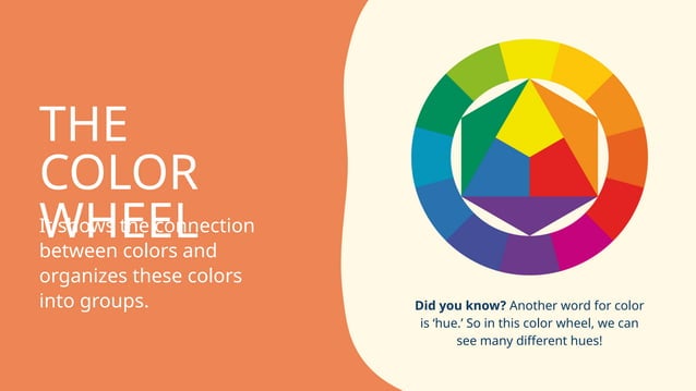 Color Theory Presentation By Yojan Carrillo | PPT
