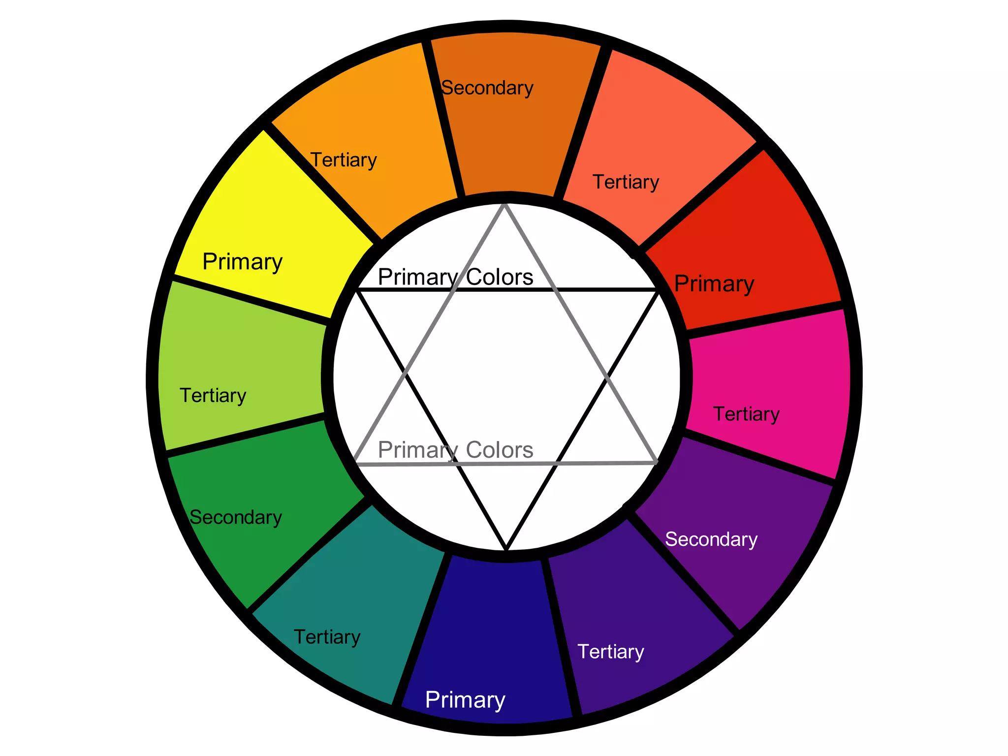 Color Theory Quiz | PPTX