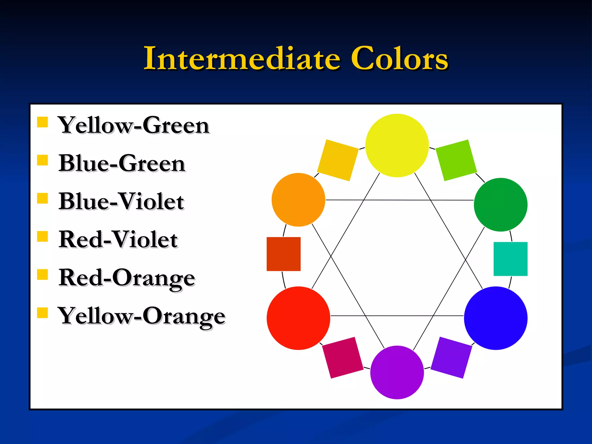 Color theory vocabulary | PPT | Science