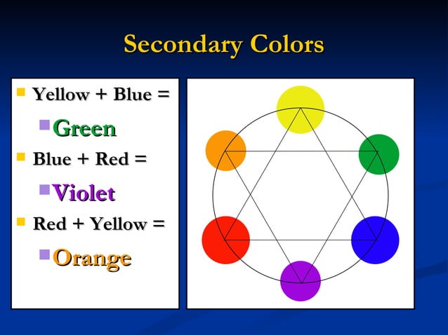 Color theory vocabulary | PPT | Science