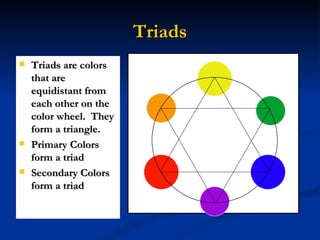 Color theory vocabulary | PPT