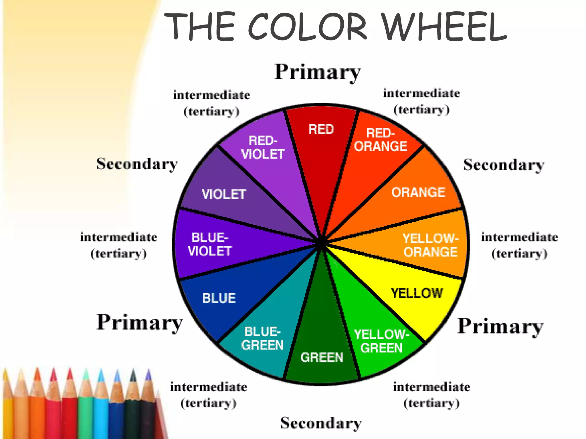 Color theroy level 1 | PPTX