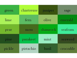 Color Thesaurus | PPTX