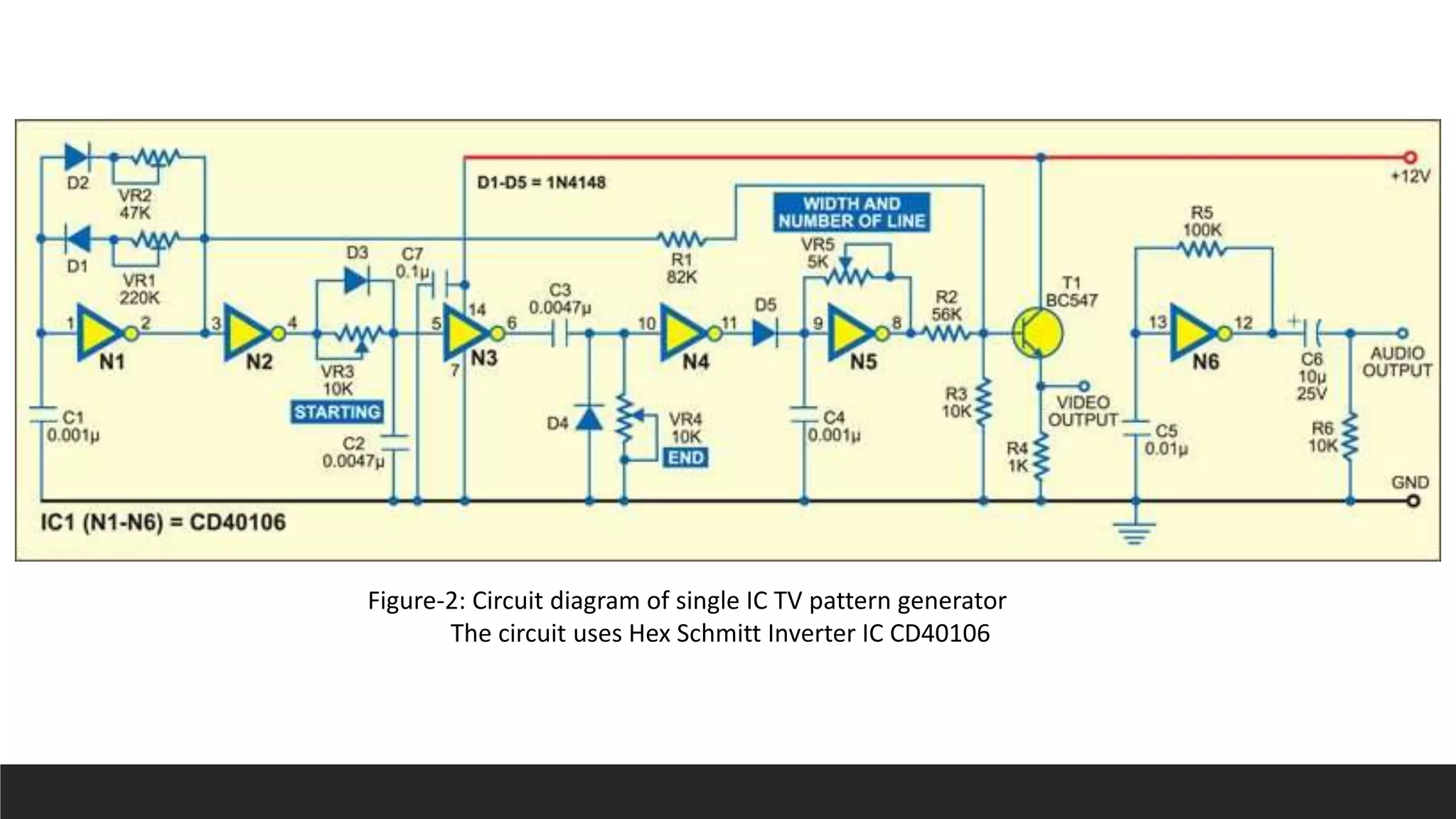 Color TV Pattern Generator.pptx