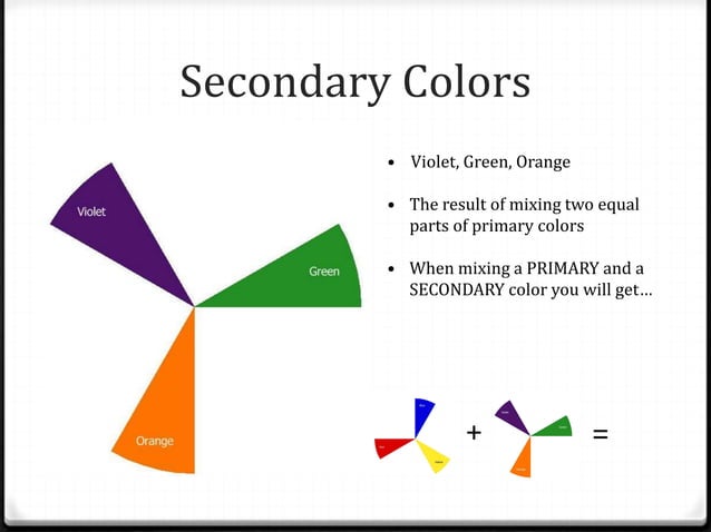 Element of Art - Color | PPTX