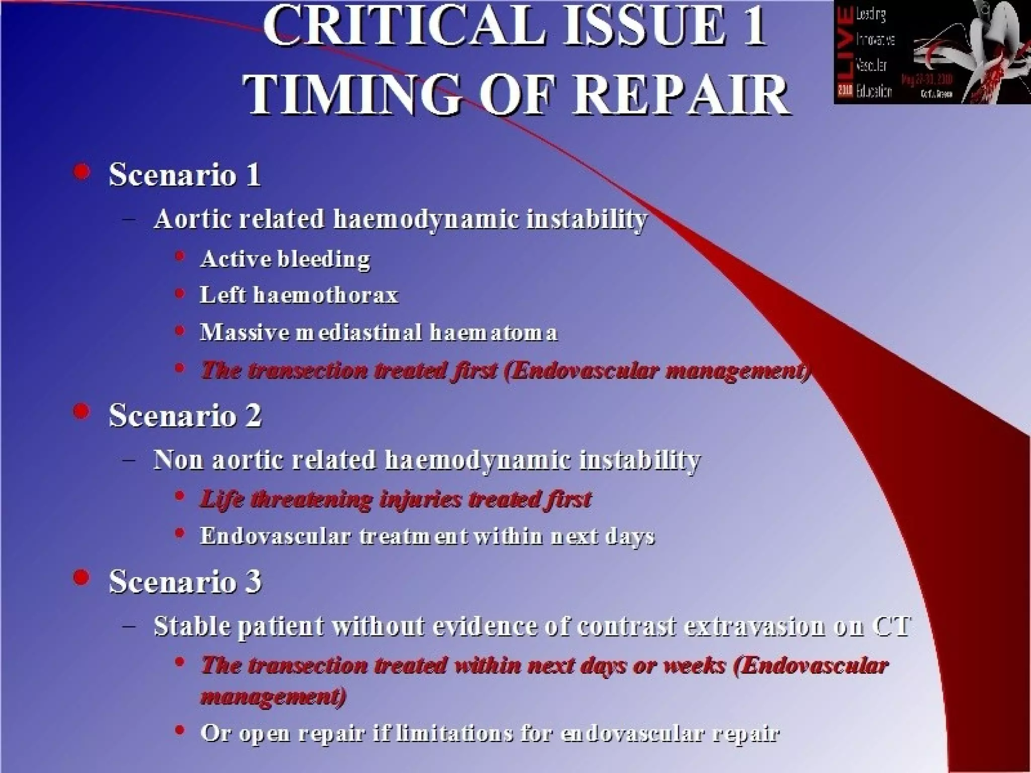 Endovascular repair of traumatic aortic transection | PPT